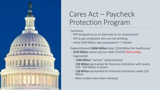 CARES Act, PPP and Preparing to Reopen | PPTX