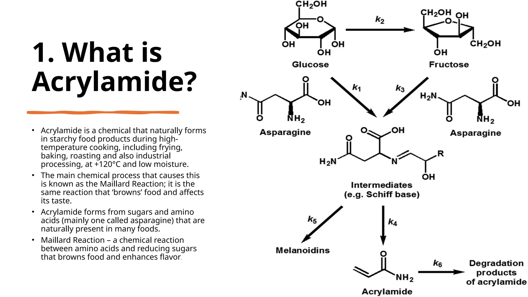 Arcylamide requirement as per food safety | PPT