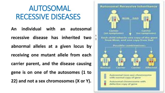 Autosomal recessive diseases | PPTX