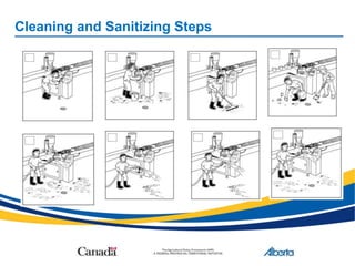 ard-food-safty-training-cleaning-and-sanitation-presentation.ppt