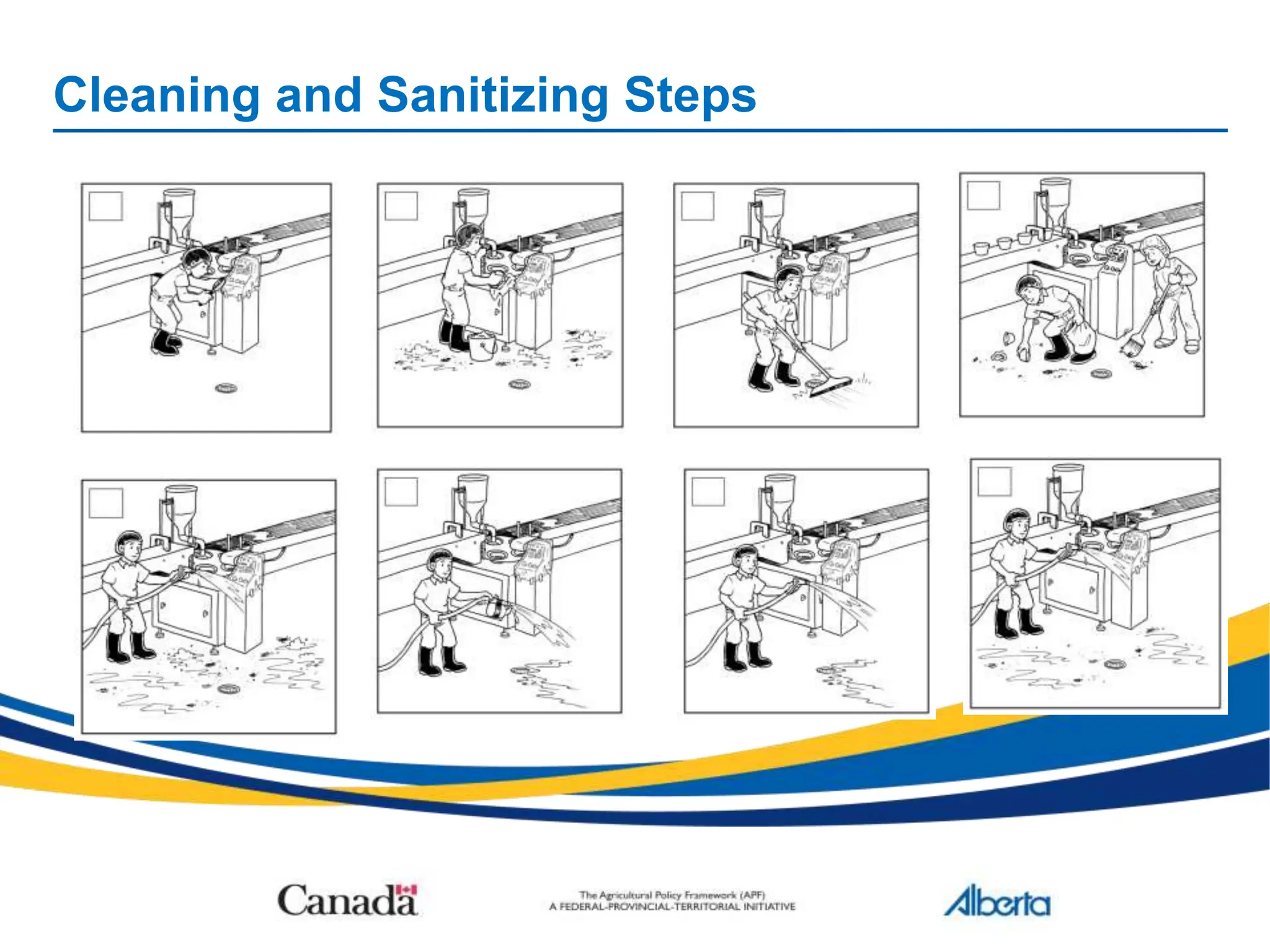 ard-food-safty-training-cleaning-and-sanitation-presentation.ppt