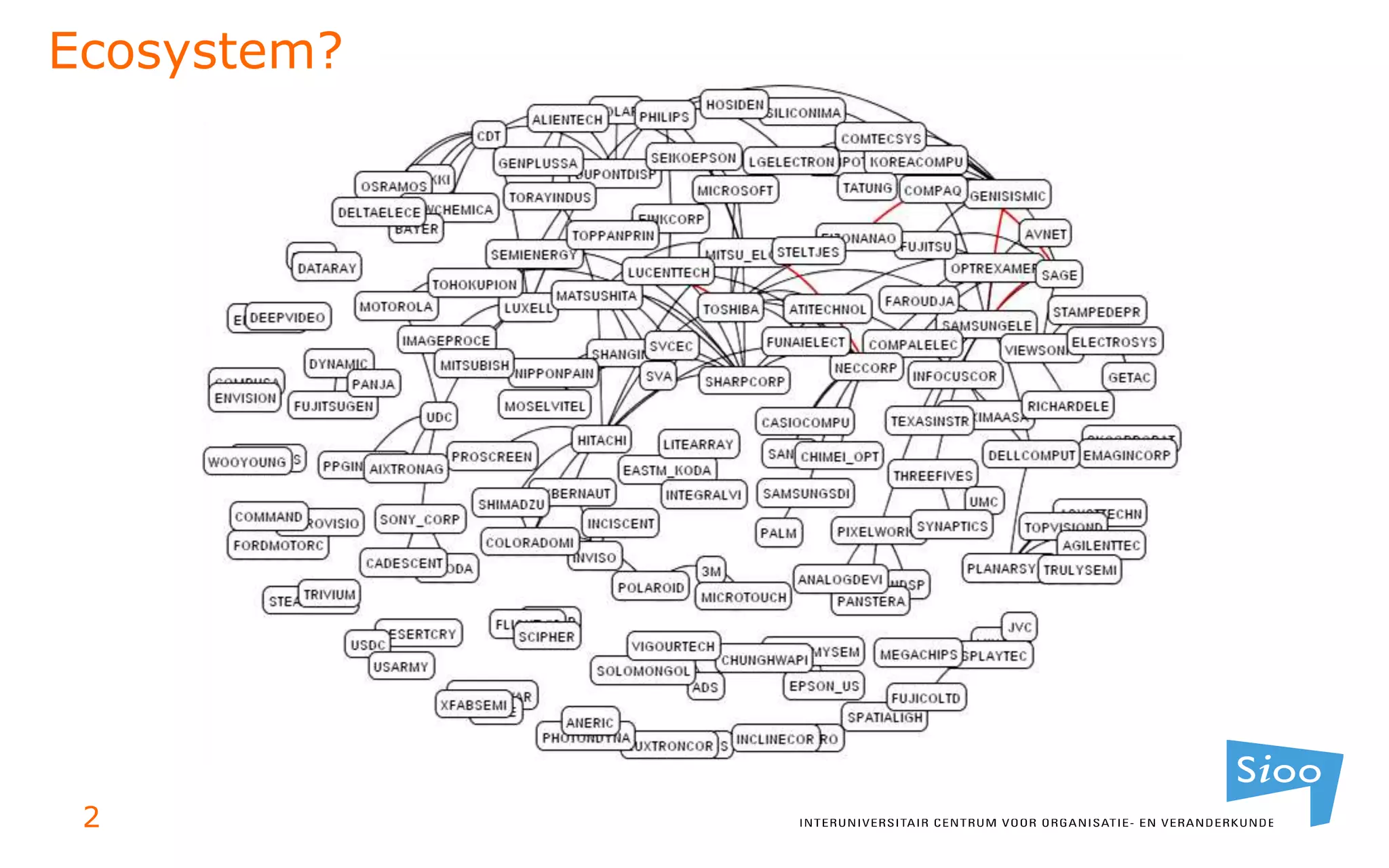 Ecosystem managers: What do they do? | PPTX