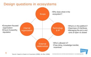 Ecosystem managers: What do they do? | PPTX