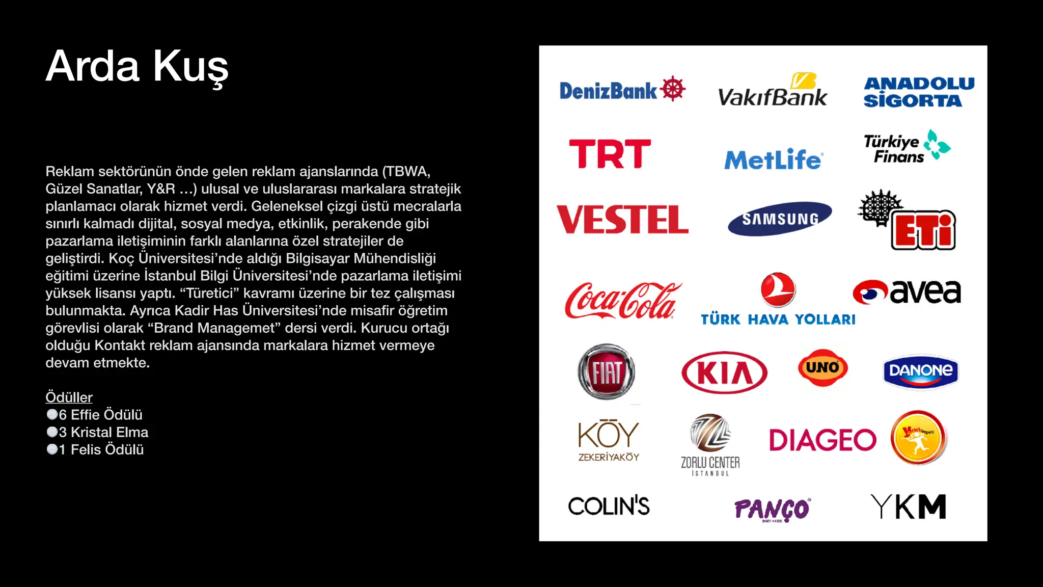 Arda Kuş / Marka Stratejileri Portfolyo | PDF