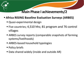 Monitoring and evaluation of Africa RISING: Results and achievements ...