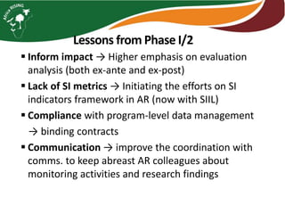 Monitoring and evaluation of Africa RISING: Results and achievements ...