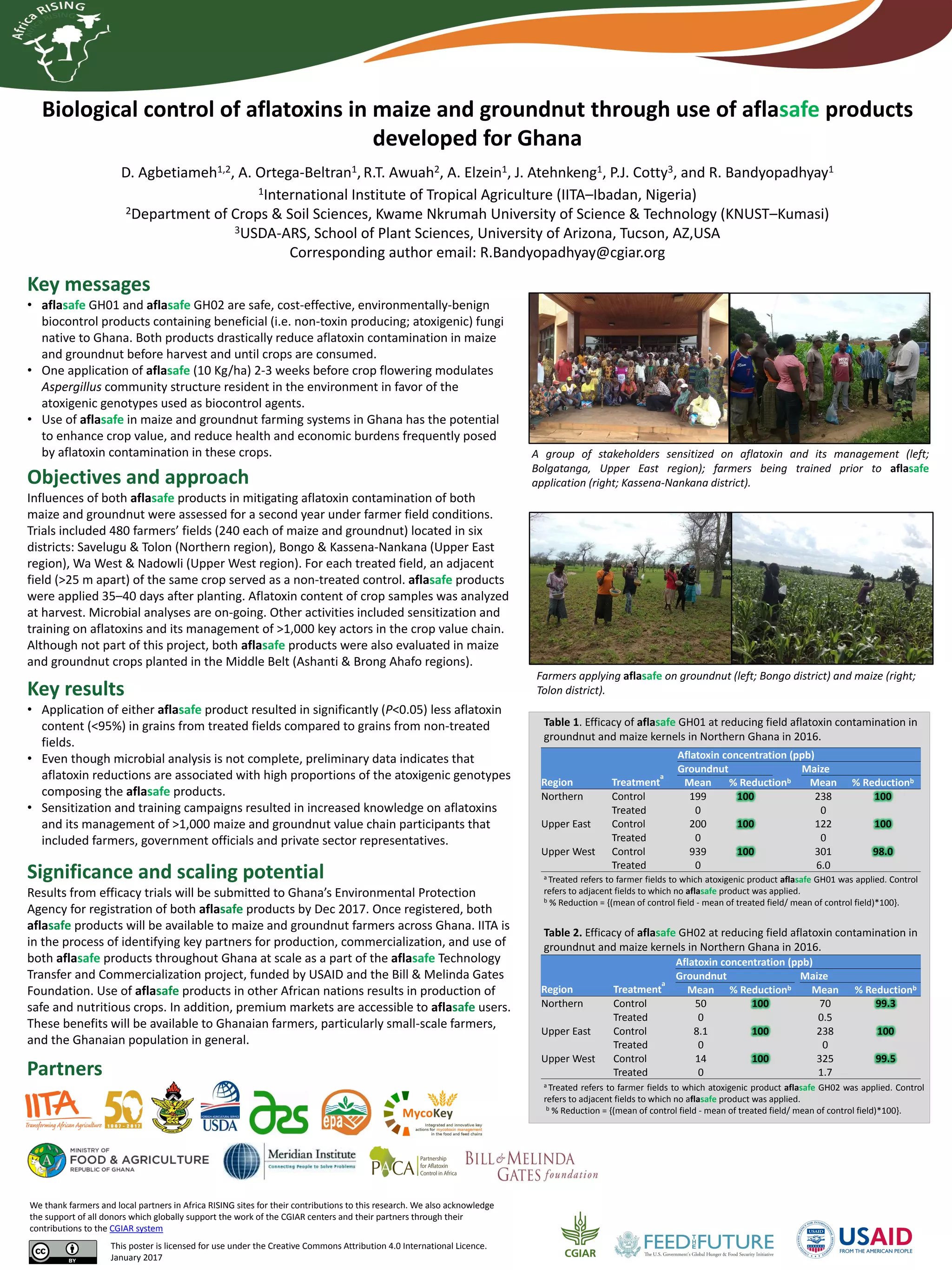 Biological control of aflatoxins in maize and groundnut through use of aflasafe products ...