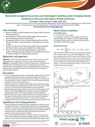 Watershed management practices and hydrological modelling under changing climatic conditions in ...