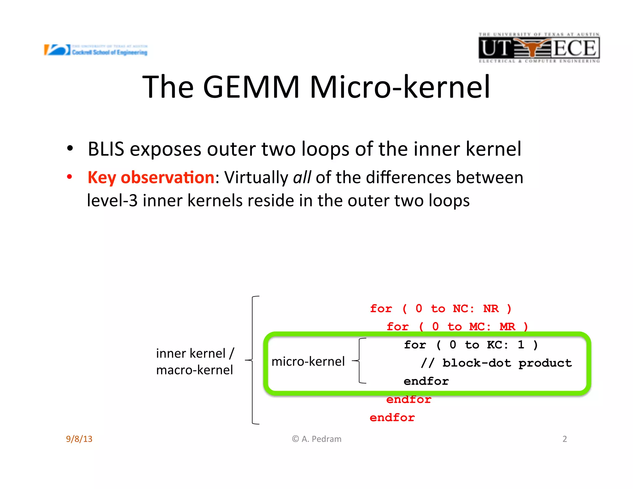 Custom Computer Engine For Optimizing For The Inner Kernel Of Matrix