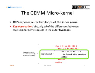 Custom Computer Engine for Optimizing for the Inner kernel of Matrix Multiplication | PDF ...