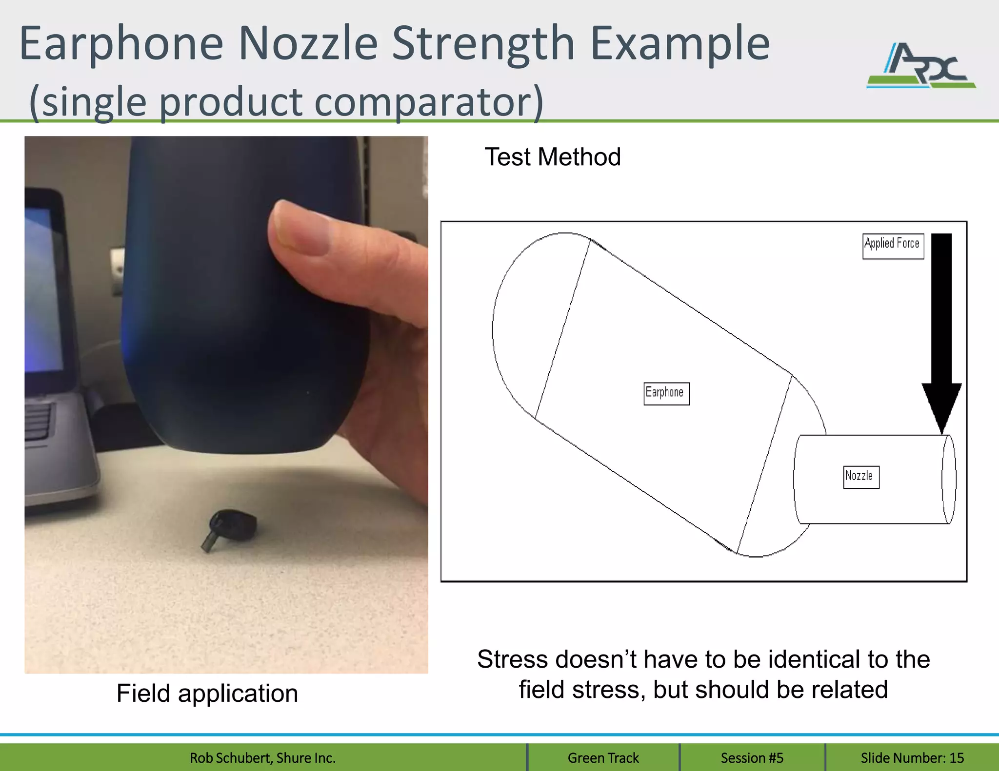 Practical Use of Stress-Strength Models to develop Specifications | PPTX