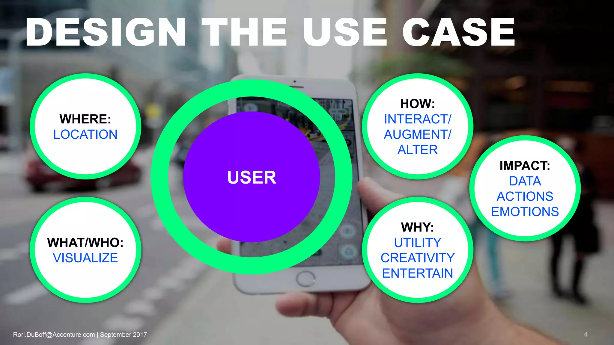 Augmented Reality (AR): Designing the Use Case | PPTX