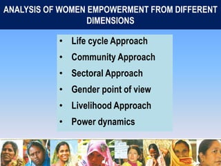 Ardhanarishwar - Strong Women - Woman and Man are One.pptx