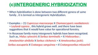 Species & racial hybridization and its applications | PPT