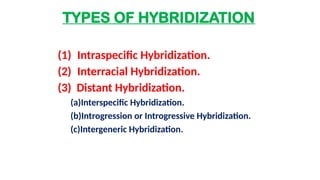 Species & racial hybridization and its applications | PPT