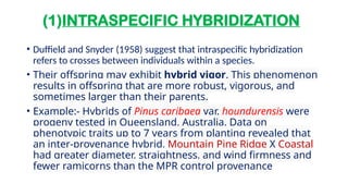 Species & racial hybridization and its applications | PPTX