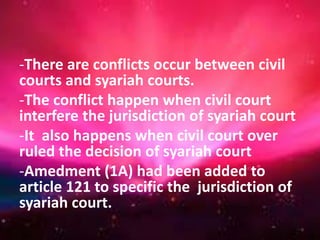 Article 121(1A) of federal constitution | PPT