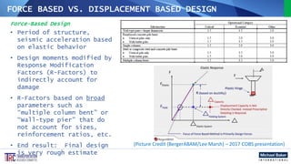 moving displacement based seismic design | PPTX