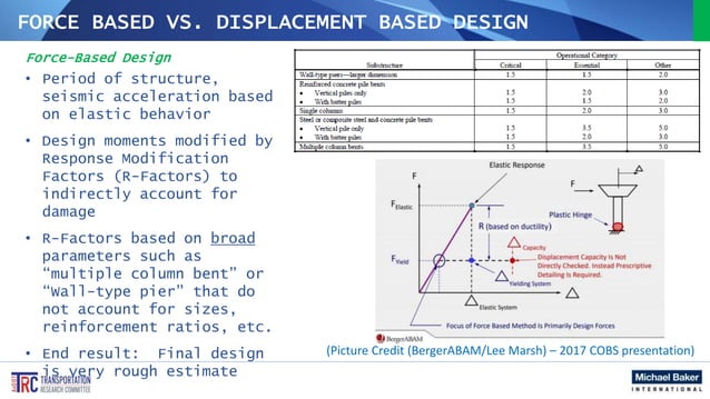 moving displacement based seismic design | PPTX | Civil Engineering ...
