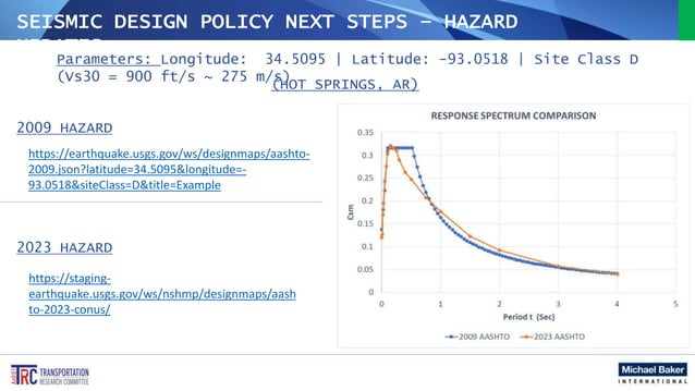 moving displacement based seismic design | PPTX | Civil Engineering ...