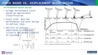 moving displacement based seismic design | PPTX