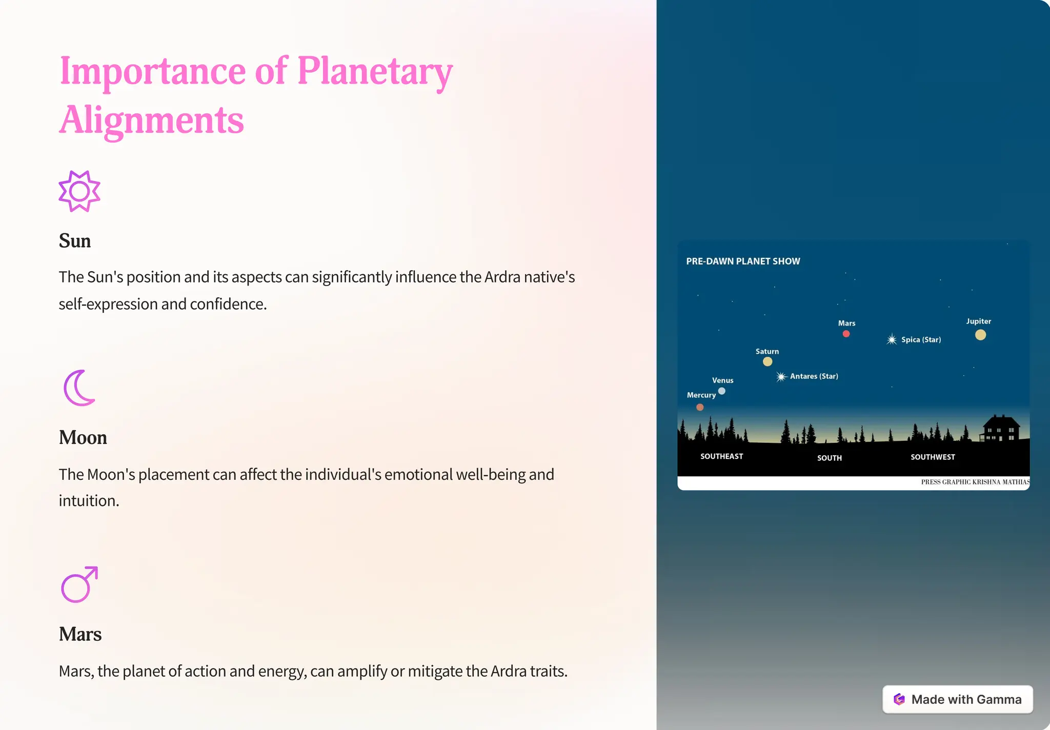 Ardra Nakshatra (आर्द्रा): Understanding its Effects and Remedies | PDF
