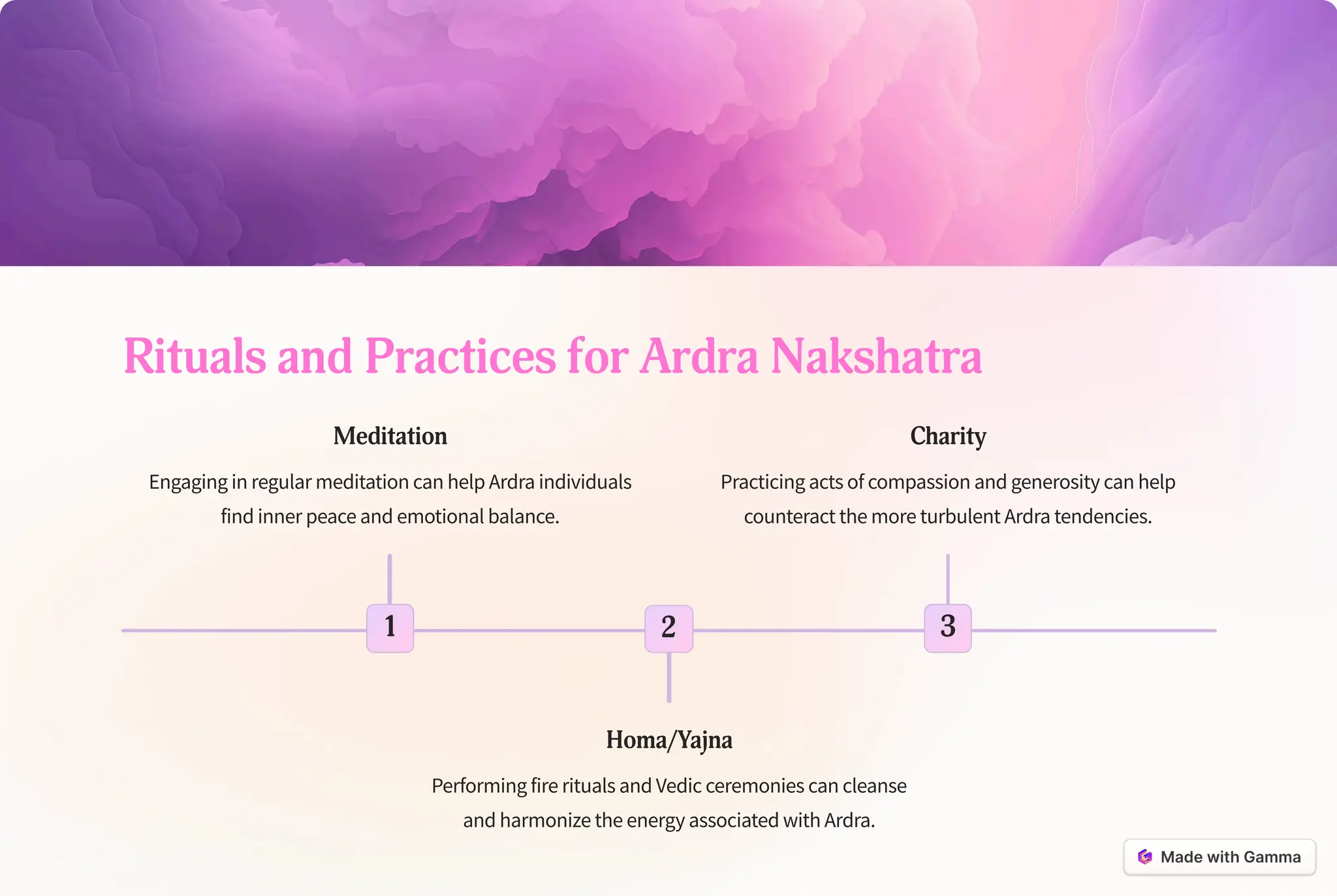 Ardra Nakshatra (आर्द्रा): Understanding its Effects and Remedies | PDF