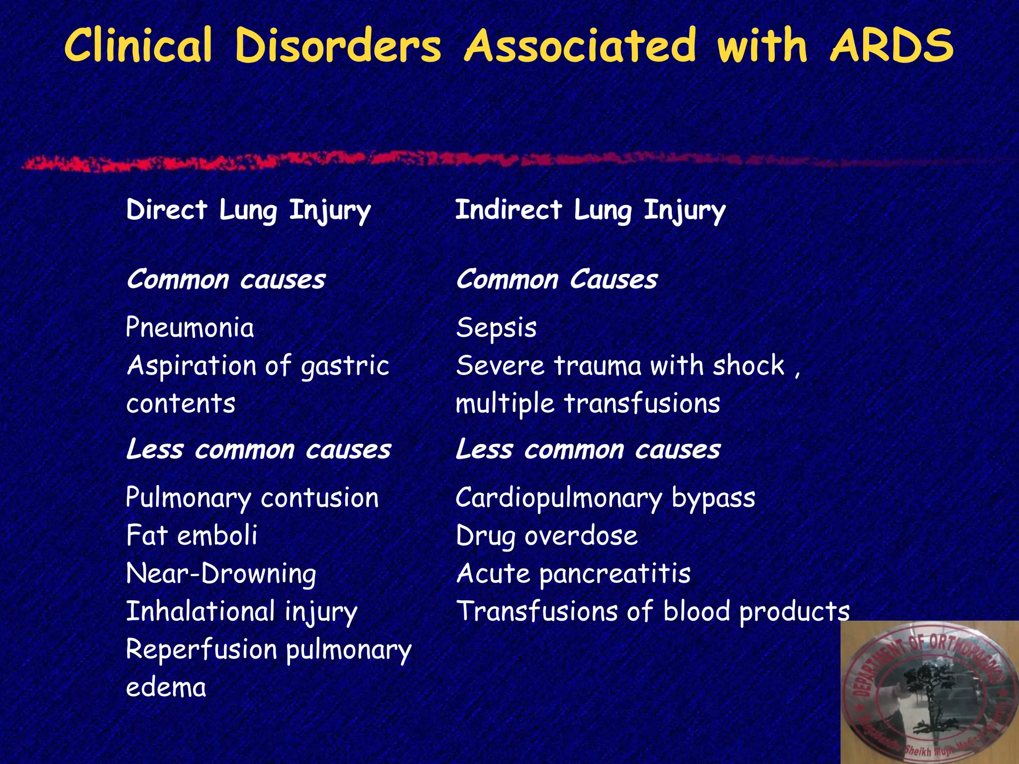 Ards | PPT