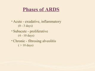 Pediatric Acute Respiratory Distress Syndrome | PPT