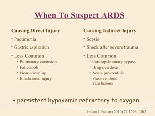 Pediatric Acute Respiratory Distress Syndrome | PPT