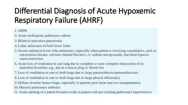 Acute Respiratory Distress Syndrome