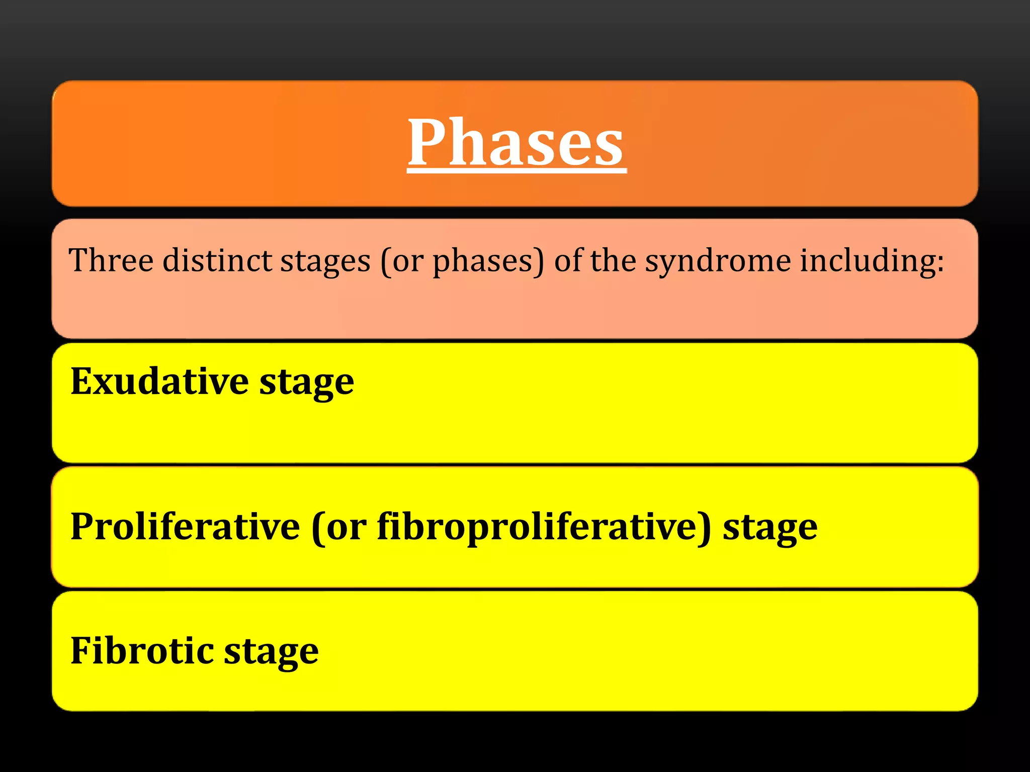 Acute respiratory distress syndrome | PPTX