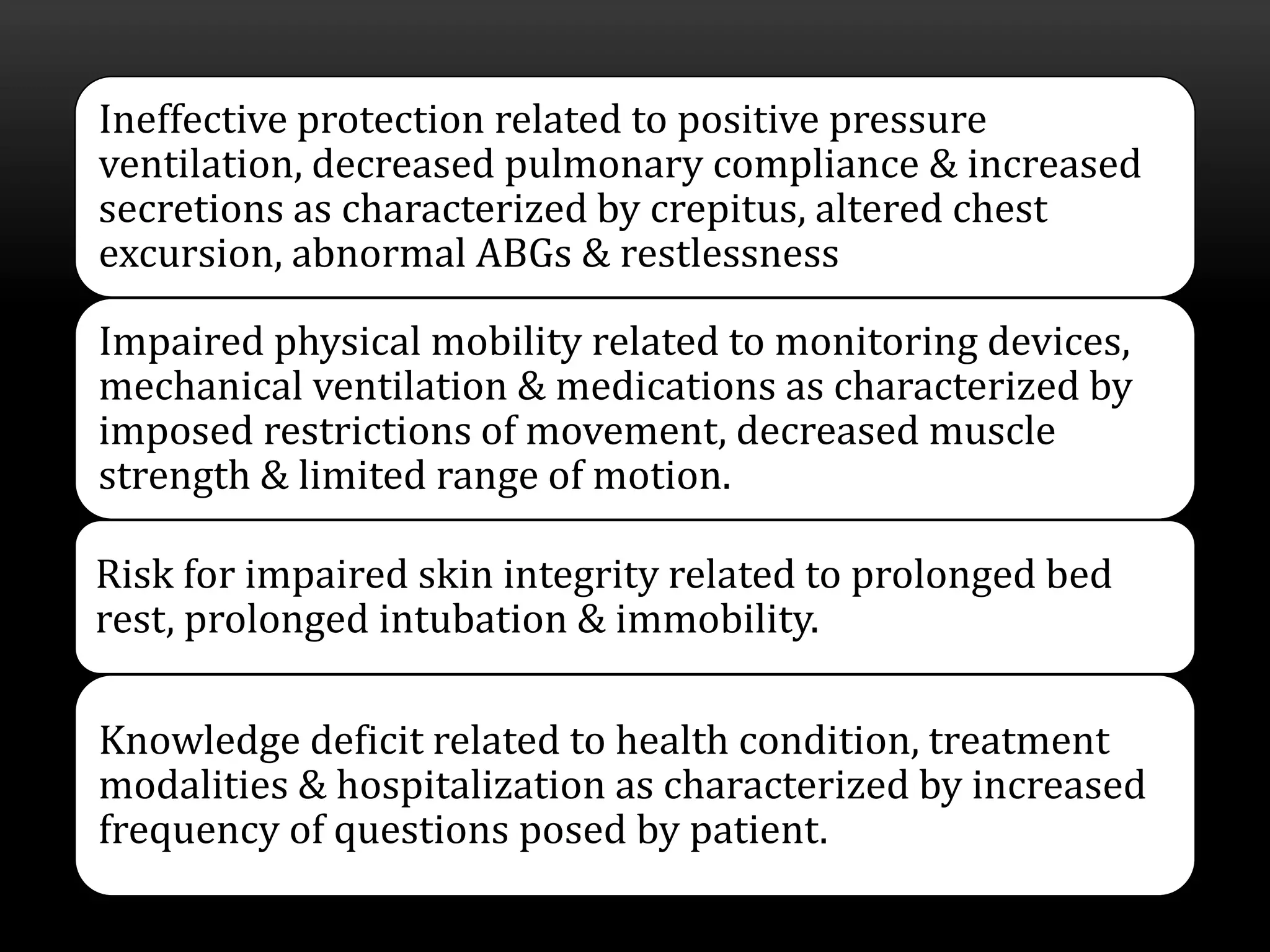 Acute respiratory distress syndrome | PPTX