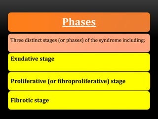 Acute respiratory distress syndrome | PPTX