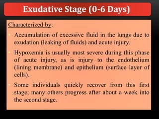 Acute respiratory distress syndrome | PPTX