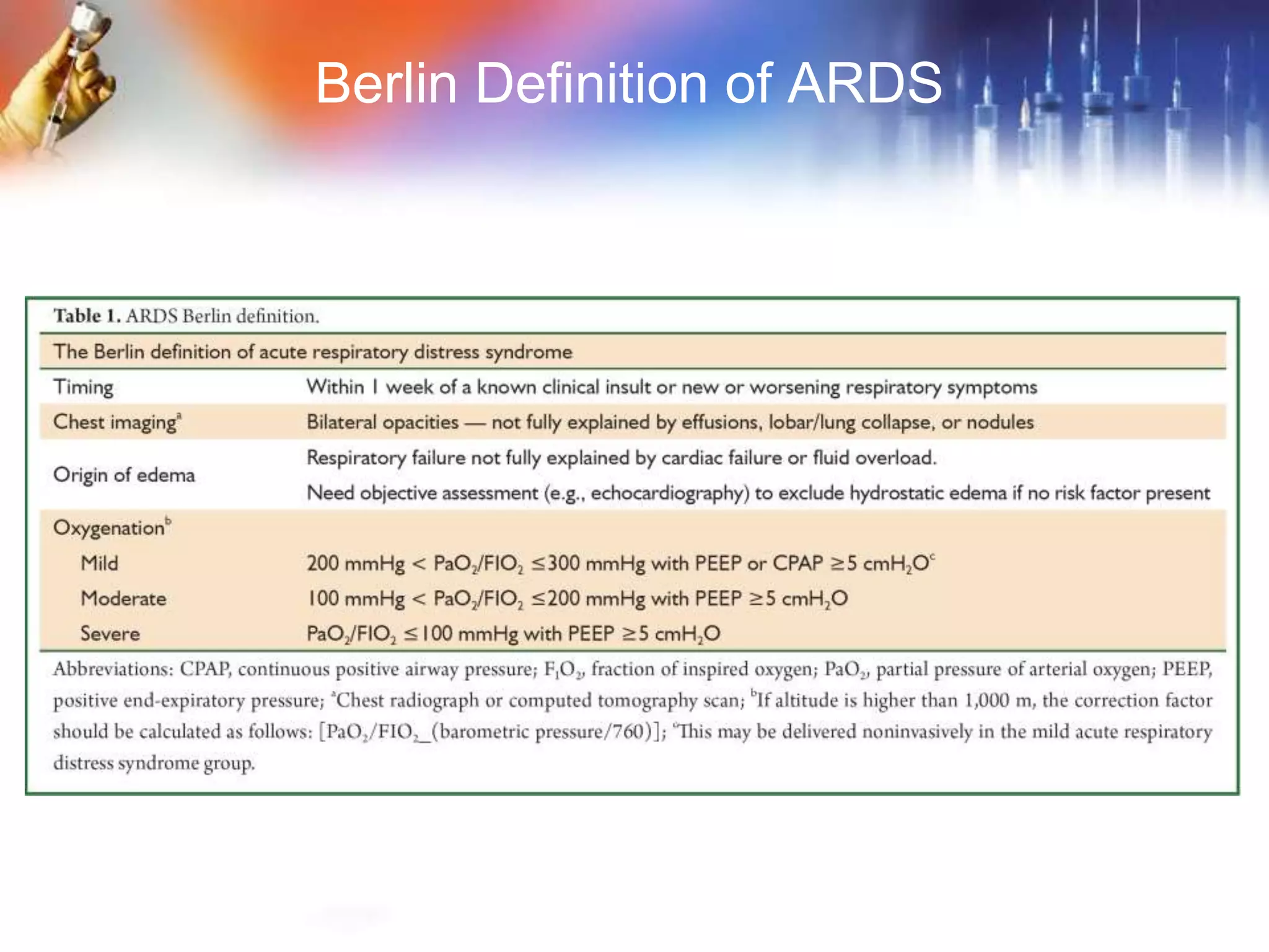 Acute respiratory distress syndrome | PPTX
