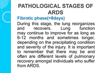 ACUTE RESPIRATORY DYSTRESS SYNDROME | PPTX