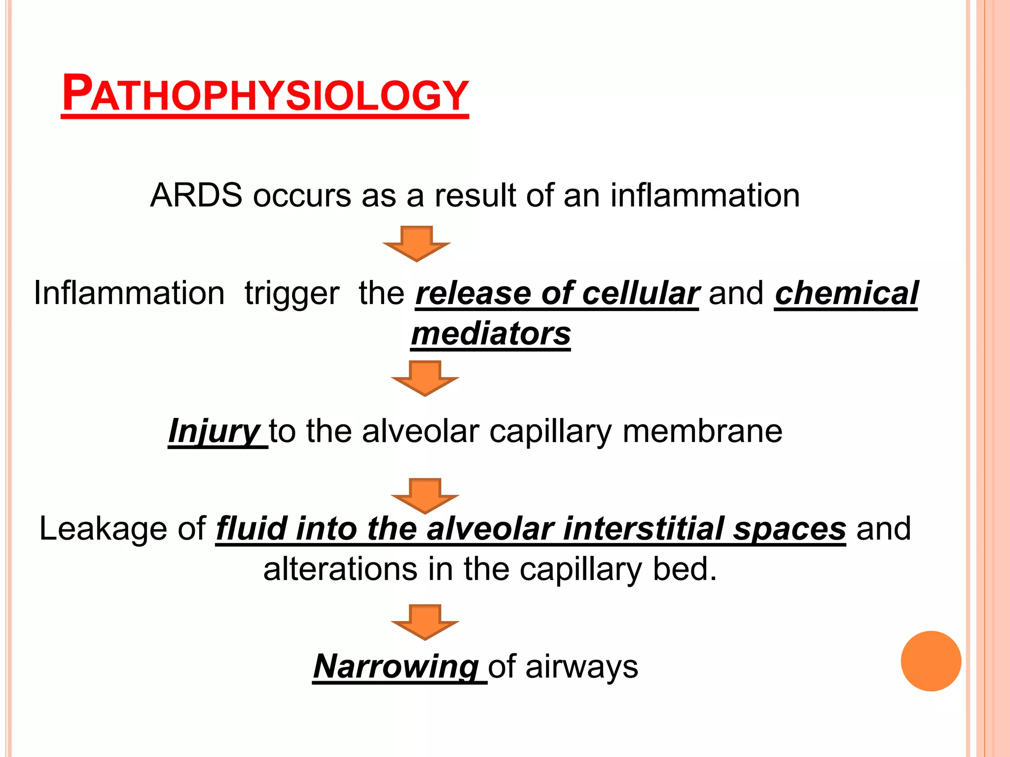 Adult respiratory distress syndrome & nursing care | PPTX