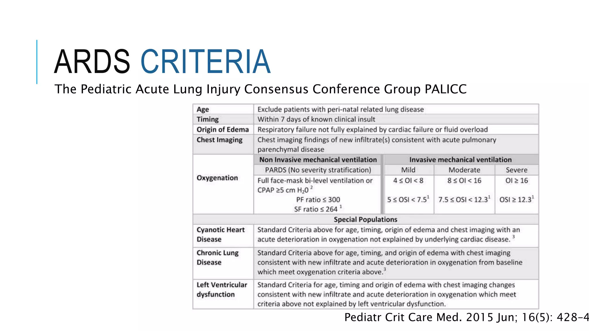 pediatric Acute Respiratory Distress Syndrome ( ARDS ) | PPTX