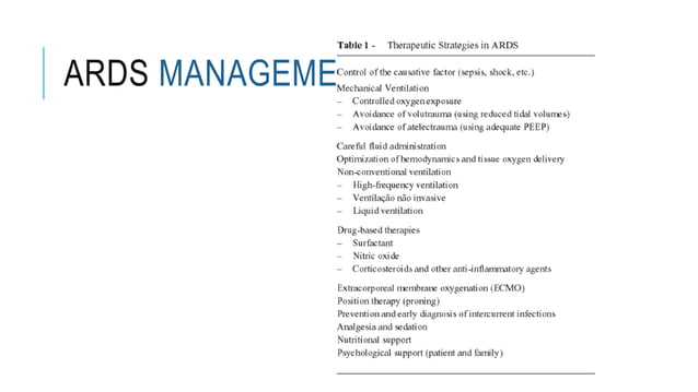 pediatric Acute Respiratory Distress Syndrome ( ARDS ) | PPTX