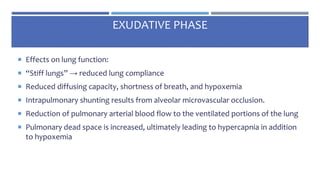 ARDS.pptx | Lung and Respiratory Health | Diseases and Conditions