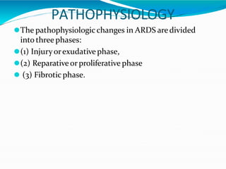 ards-230220035206-3eb572a7 respiratory distress syndrome.pptx