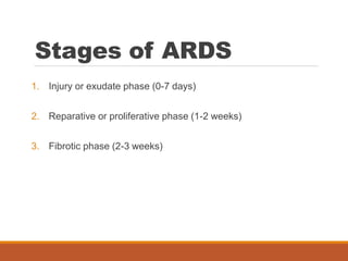 Acute respiratory Distress Syndrome - Medical and Nursing management | PPT