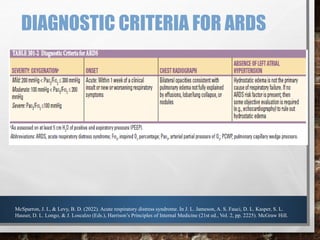 Acute Respiratory Distress Syndrome A powerpoint presentation | PPTX