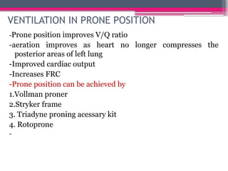 Acute Respiratory Distress Syndrome: Pathophysiology, Diagnostic ...