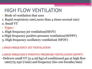 Acute Respiratory Distress Syndrome: Pathophysiology, Diagnostic ...