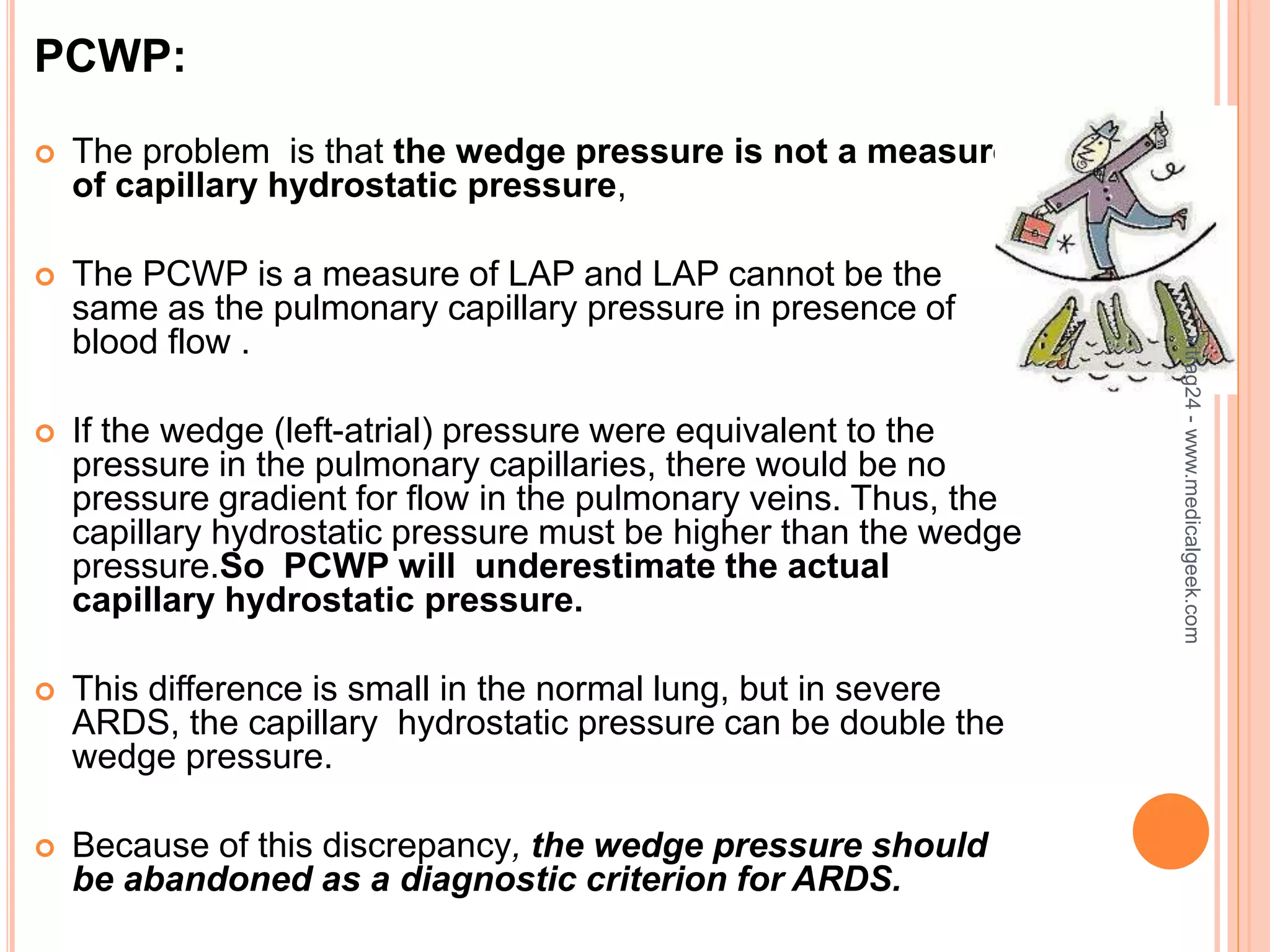 ARDS - Diagnosis and Management | PPTX