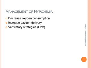 ARDS - Diagnosis and Management | PPTX