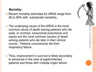 ARDS - Diagnosis and Management | PPTX