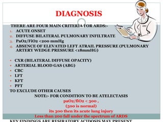 ARDS | PPT